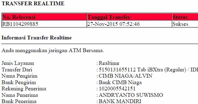 Database Industri Terlengkap Tersedia Di Sini