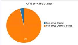 Tech with Andrew Blog: 2018