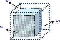 Fisicoquímica