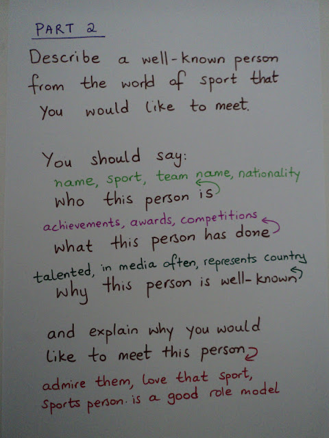 Speaking IELTS - Part 2 & 3 (Model notes) | Express Teach