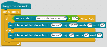 JueduLand Blog: Sensor de luz, sonido y analógicos en general con un ...