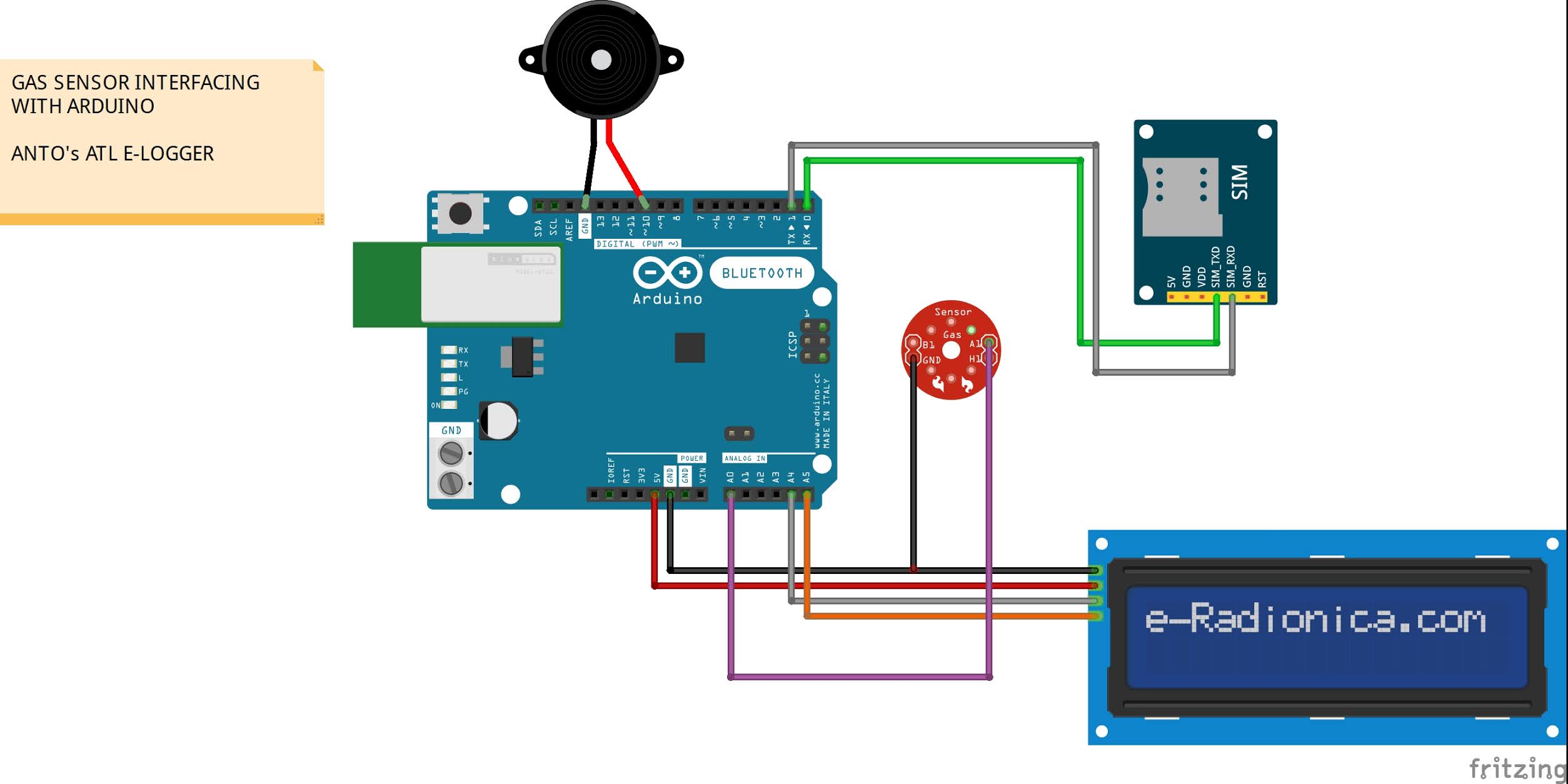 Gas leakage detector using Arduino with SMS alert | Gas Detecting Alarm ...