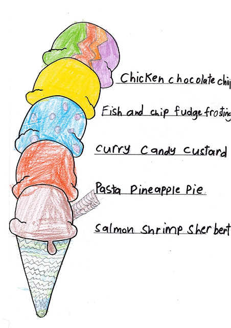Room 9 - Stanhope Road School : ICE-CREAM Alliterations 🍦