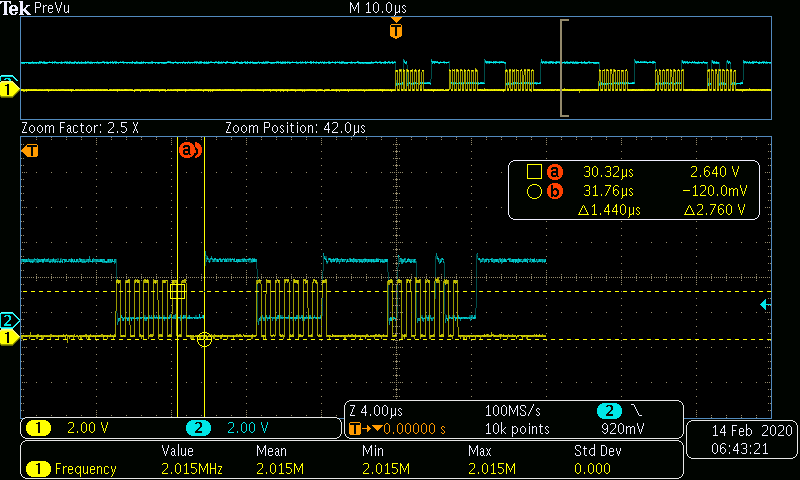 AFE4300 with Arduino Due