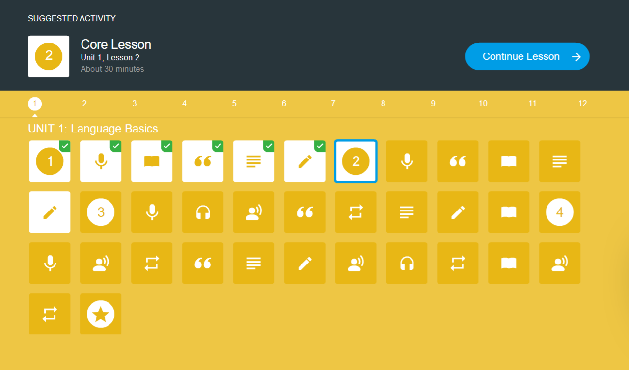 How to Add Foreign Language to Your Homeschool: Hint Rosetta Stone ...