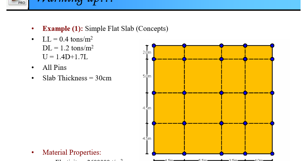 Lecture4 - Slab Modeling + MultiStory