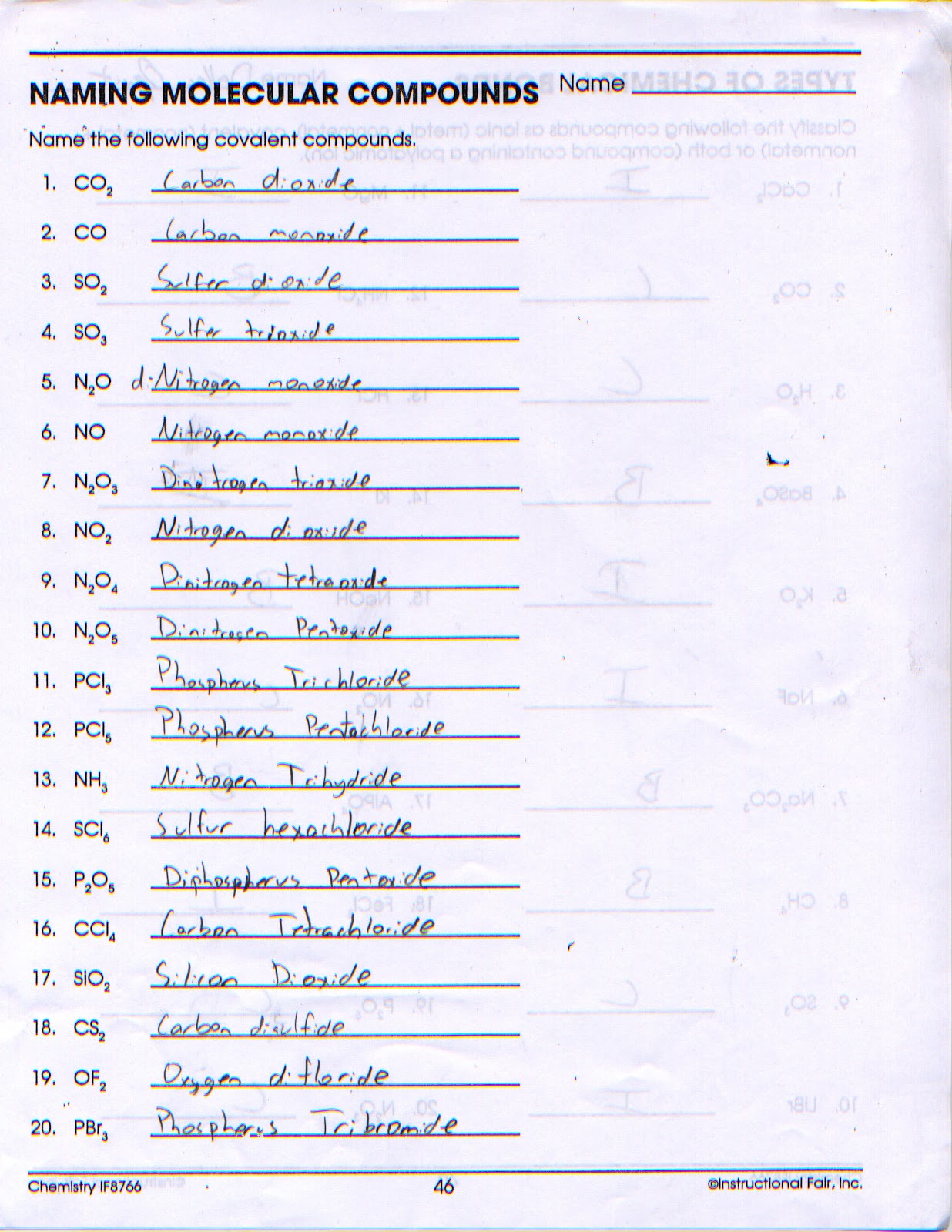 makeeinsteinlookstupid-naming-compounds