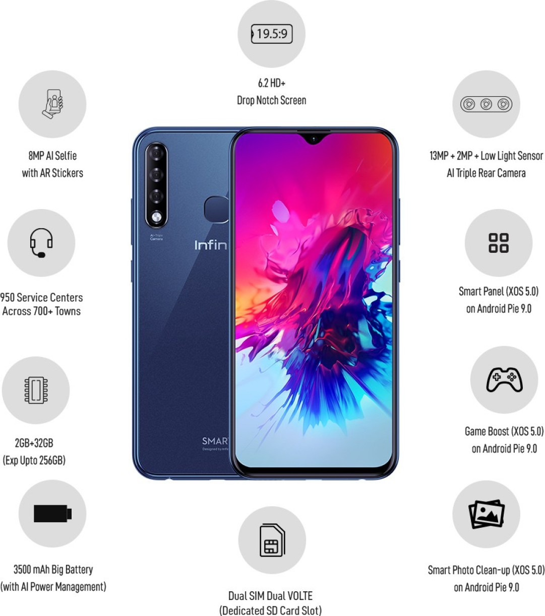 Infinix Smart 3 Plus Price In India Specifications 2nd August 2019