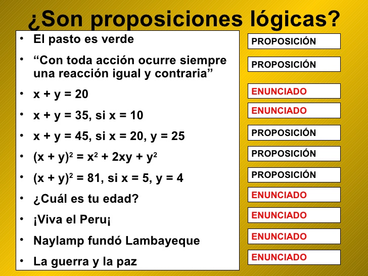 Bitácora: Proposiciones y Valores de Verdad