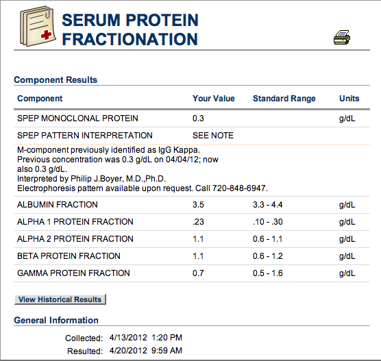 jm's Adventure with Multiple Myeloma: M Spike and SPEP Results from ...