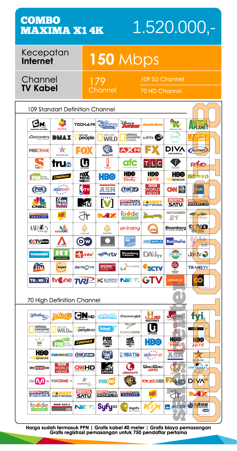 INTERNET DAN TV KABEL FIRST MEDIA | PROMO INTERNET DAN TV KABEL FIRST MEDIA