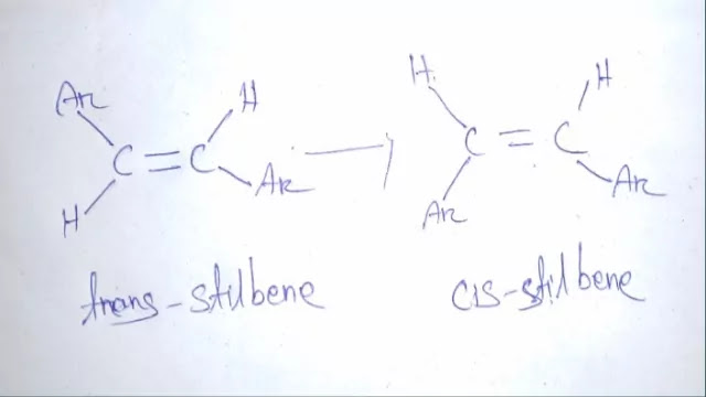 MOLECULARITY OF REACTION