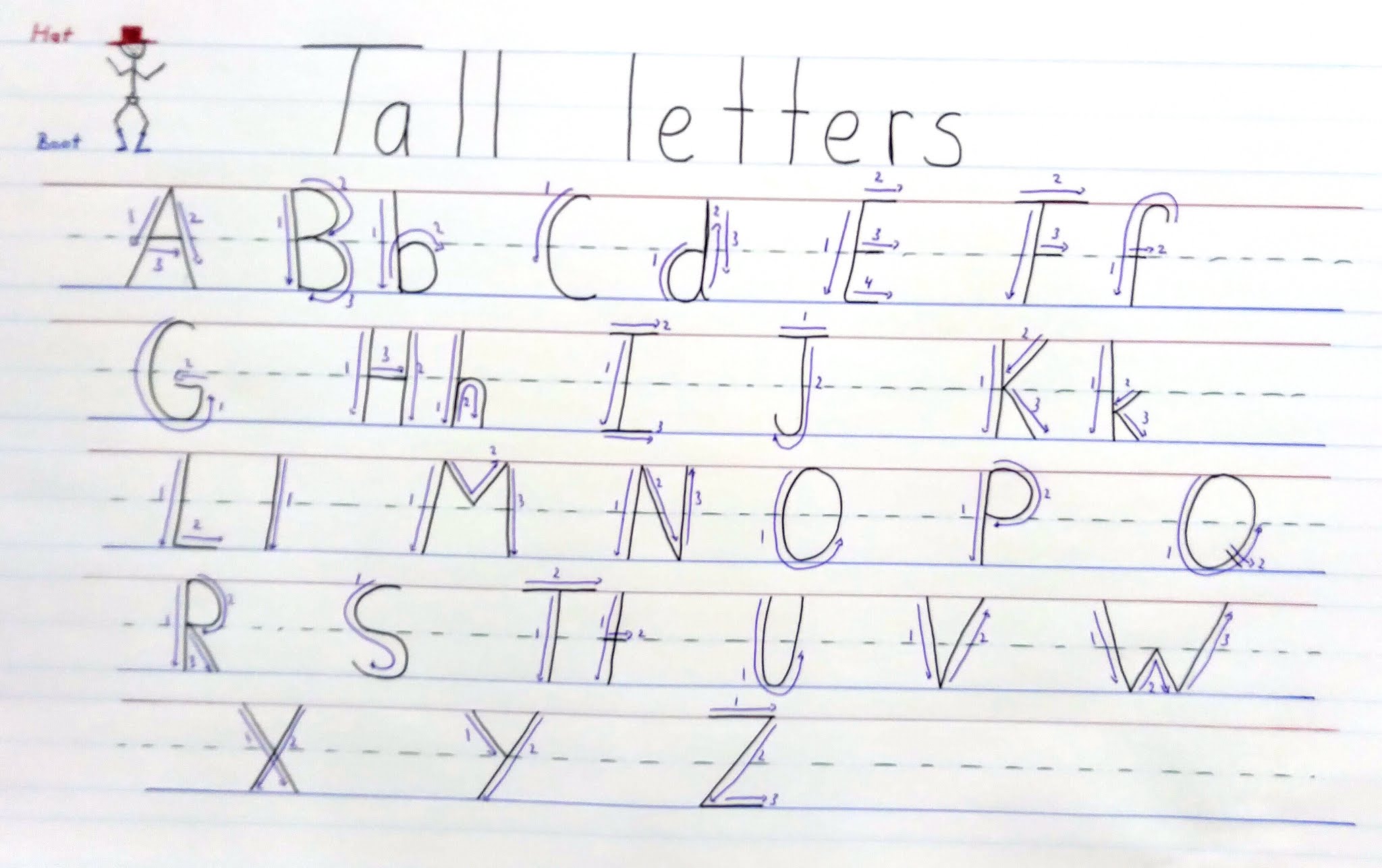 Handwriting Series: Tall Letters