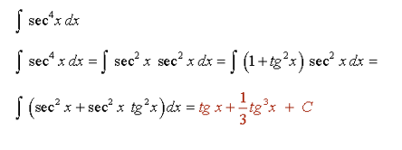 Calculo Integral: Integrales Trigonometricas