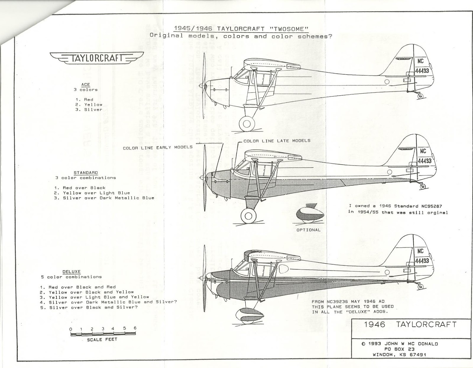 Taylorcraft CF-CLR: Painting & Finishing