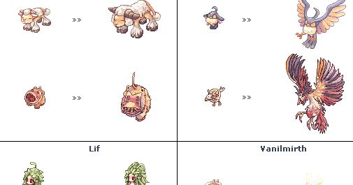 Homunculus Ragnarok Online: ข้อมูลโฮมุนครุสร่างฐาน Lif