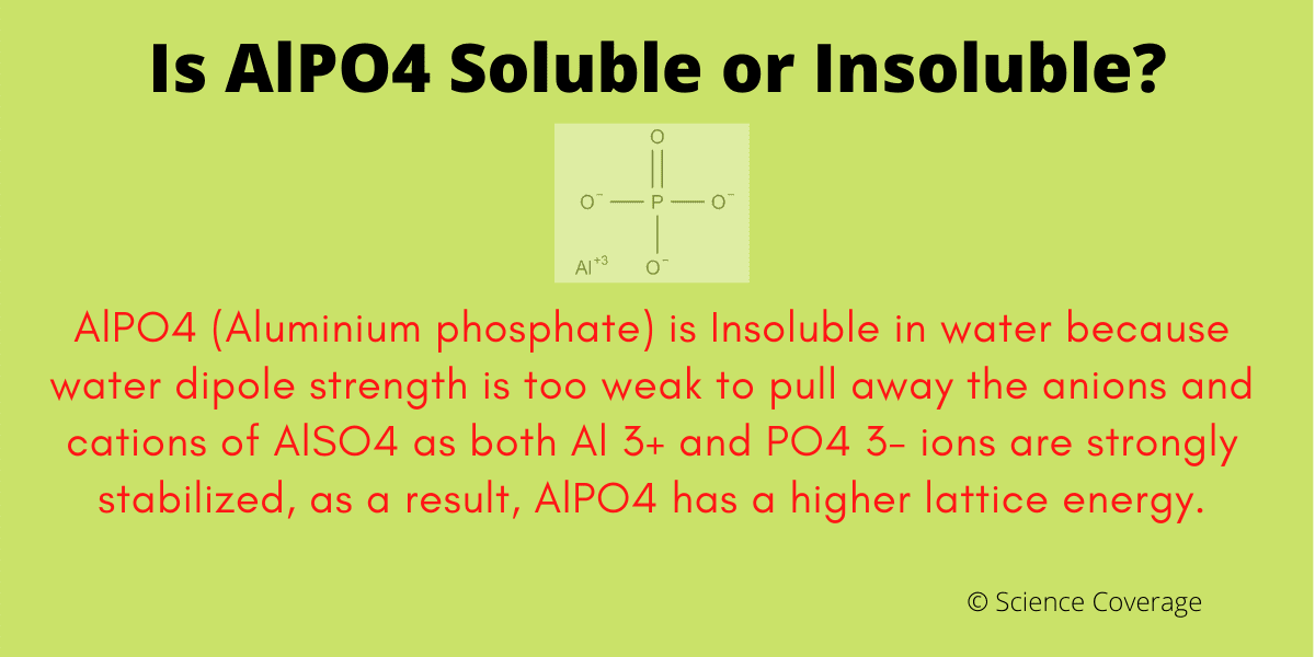 Is AlPO4 Soluble or Insoluble in Water?