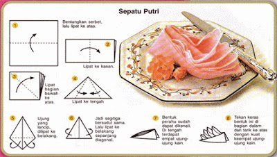 Pengertian Napkin Folding - Bahan dan Ukuran, Fungsi, Jenis-Jenis dan ...