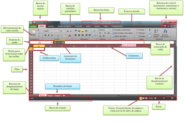 Introducción A La Informática Interfaz De Excel