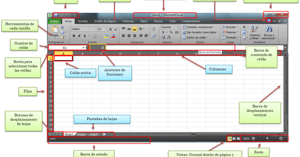 Introducción A La Informática: Interfaz De Excel