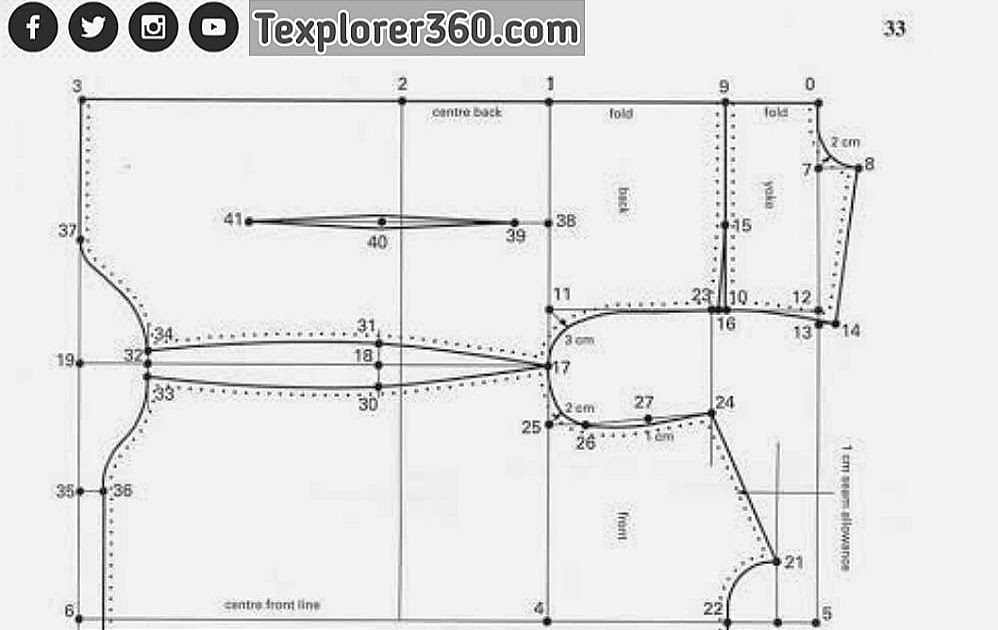 Pattern making of a basic shirt. - Texplorer
