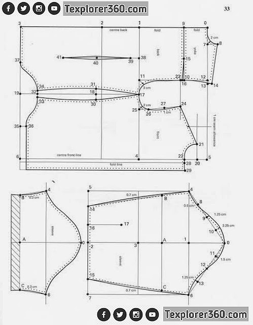 Pattern making of a basic shirt. - Texplorer