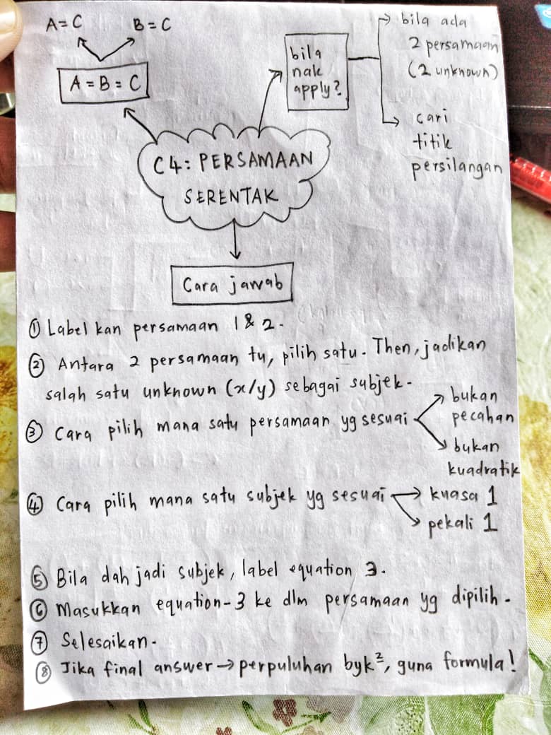 Cara Meningakatkan Markah Dalam Matematik Tambahan Diri Sendiri ...
