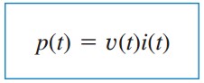 Power in AC Circuits: Instantaneous and Average Power – Wira Electrical