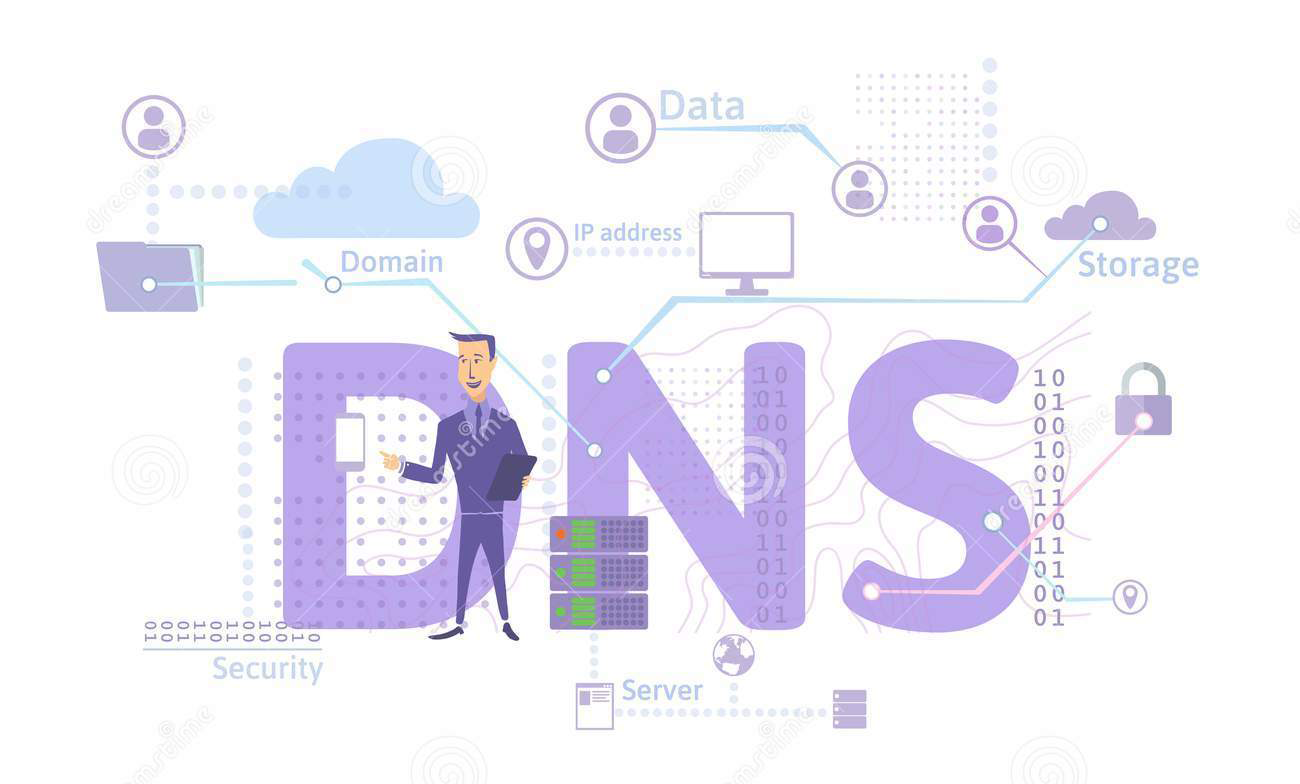 Chia Sẻ Khóa Học Cài Đặt Và Quản Trị DNS Server Trên Windows Server ...