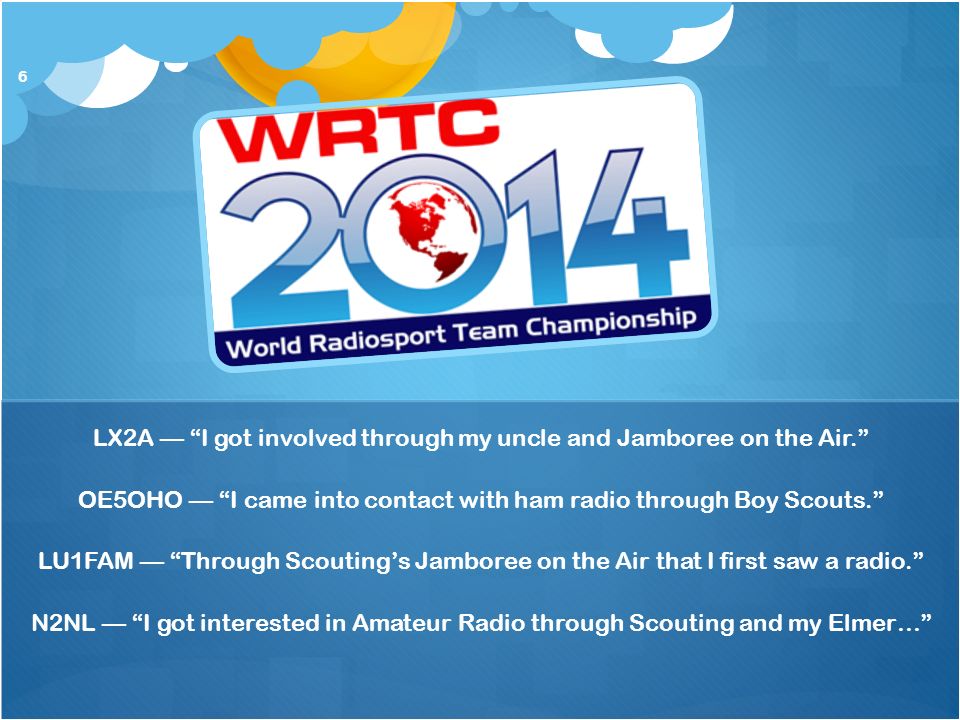 Disinilah aku kumpulkan segalanya...: WRTC : World Radiosport Team ...