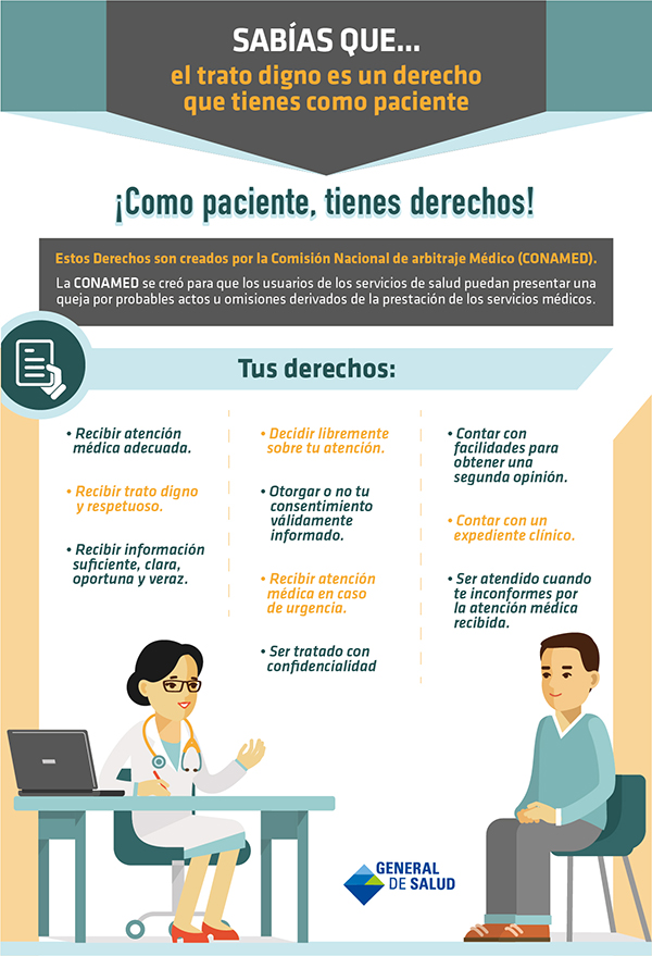 ¿SABÍAS QUE.. EL TRATO DIGNO ES UN DERECHO QUE TIENES COMO PACIENTE?