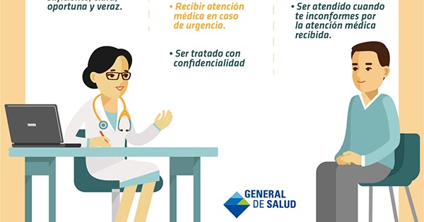 ¿SABÍAS QUE.. EL TRATO DIGNO ES UN DERECHO QUE TIENES COMO PACIENTE?