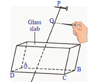 REFRACTION THROUGH GLASS SLAB (lateral and vertical shifts)