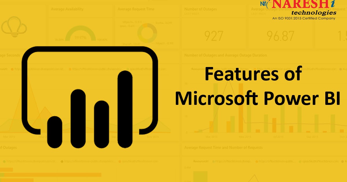 Features of Microsoft Power BI
