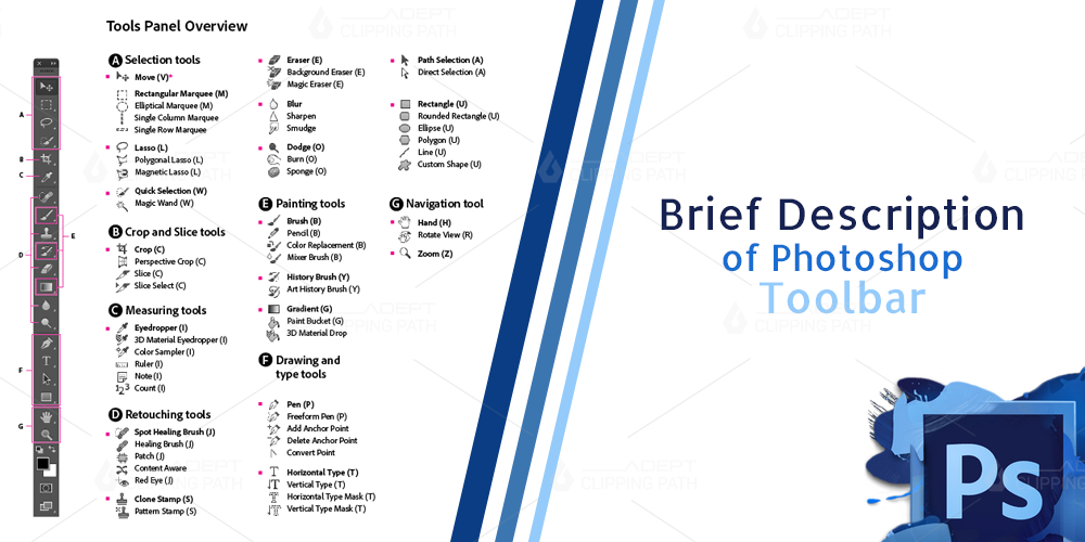 Photoshop toolbar and its features