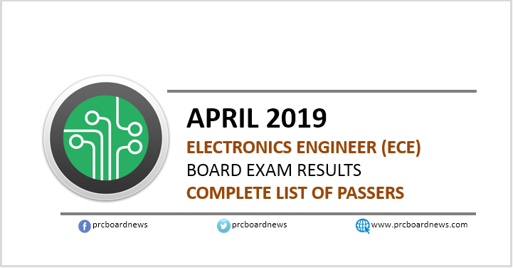 RESULT: April 2019 Electronics Engineer ECE board exam list of passers ...