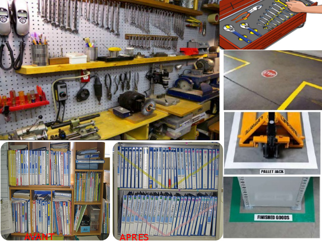 QHSE : Outil 6 : Les 5S, Guide de mise en oeuvre