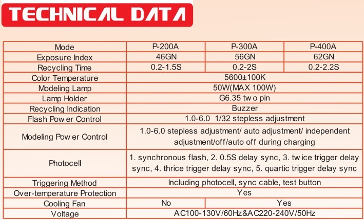 Professional Photography Studio Lighting & TV Video Film Production ...