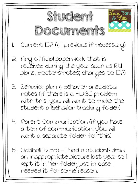 Organizing Student Files | Lesson Plans & Lattes