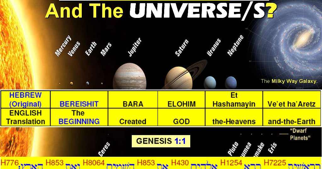 The BIBLE EXPLAINER & REVELATOR: Q01: WHO CREATED GOD? This Most ...