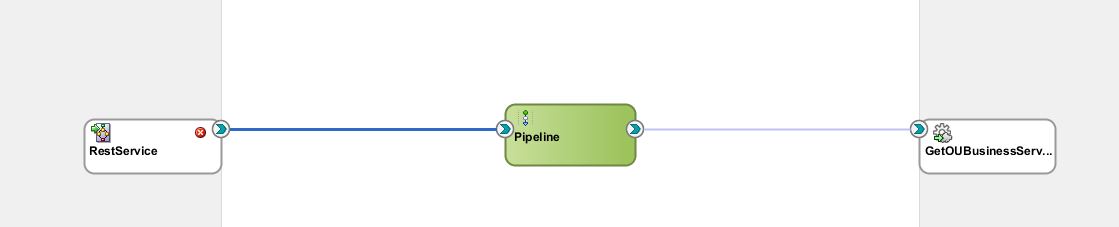 Learning SOA: Error publishing new container for:OSBApplication Learning SOA: Error publishing new container for:OSBApplication