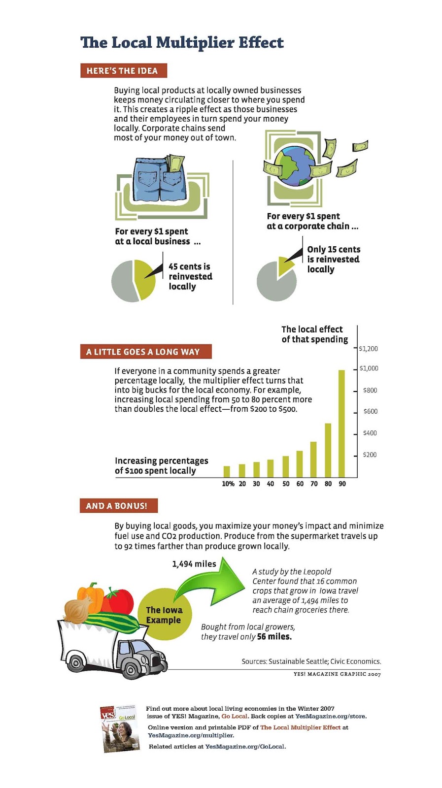 Rebuilding Place in the Urban Space: Not in defense of looting