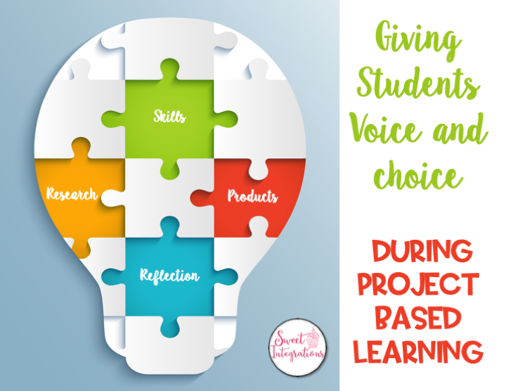 Giving Students Voice and Choice During Project Based Learning | Sweet ...