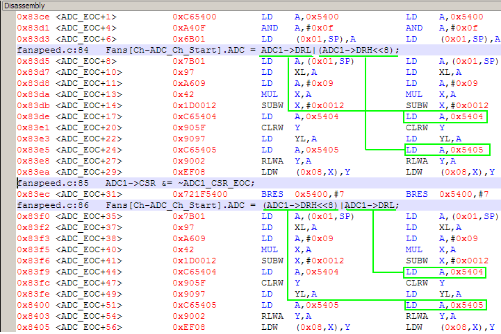 C Compiler Windows 8