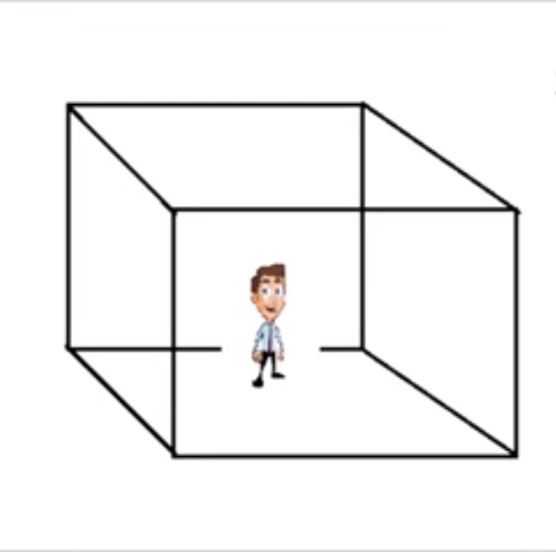 A Universe of 10 Dimensions. All 10 Dimensions explained.