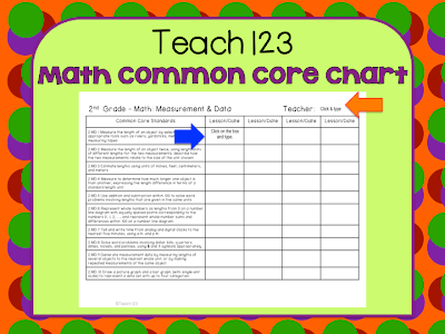 Editable Documenting Common Core | Teach123