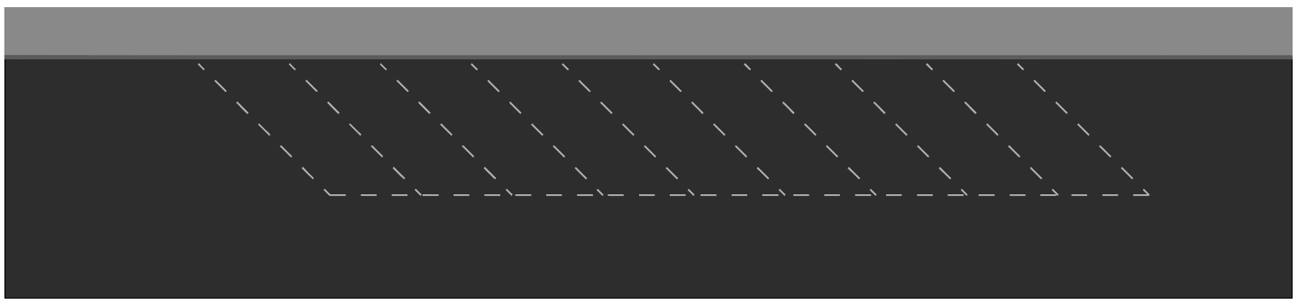 The Ranty Highwayman: Parking - Perpendicular, Parallel or Pitched*