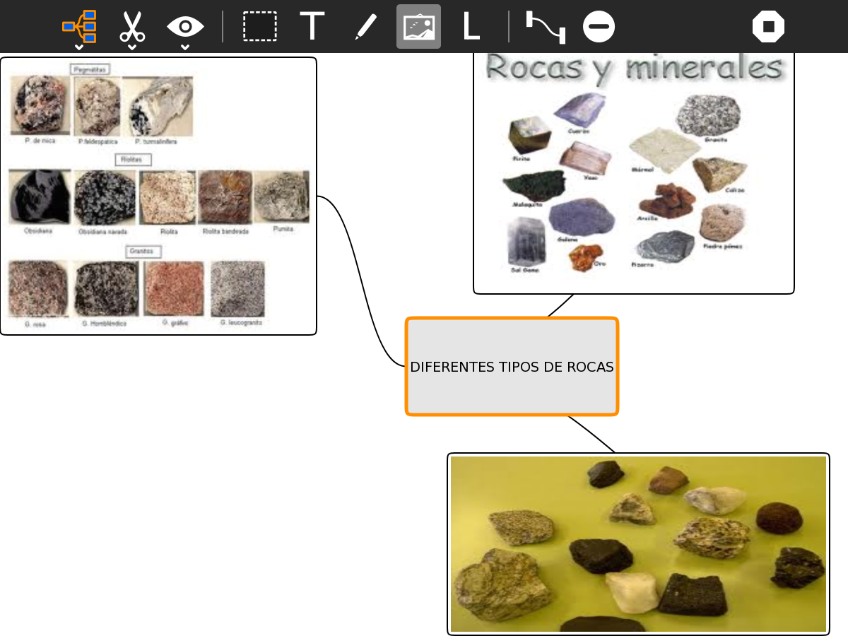 Experiencia con mi xo: TIPOS DE ROCAS:IGNEAS;SEDIMENTARIAS;METAMORFICAS