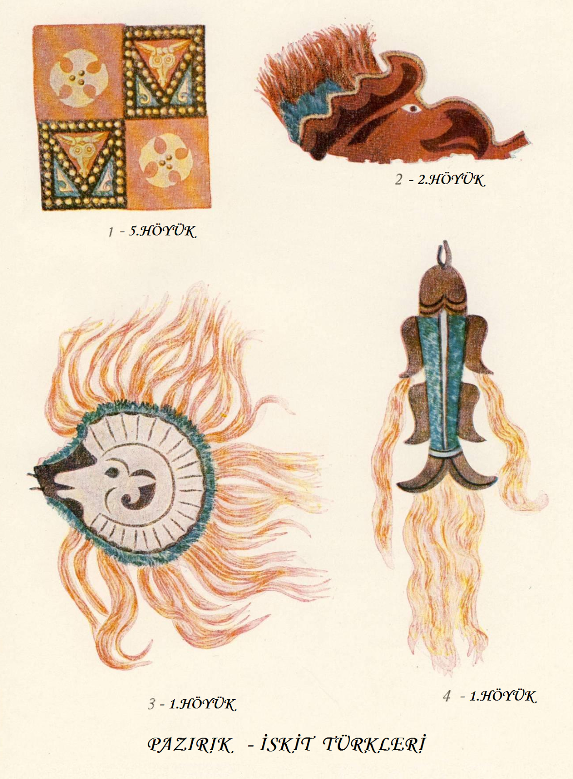 TARİH VE ARKEOLOJİ: PAZIRIK HÖYÜKLERİNDEN ÇIKANLAR