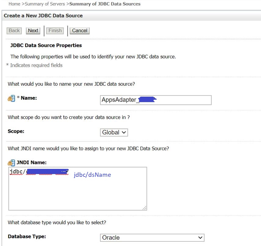 Soalicious 12c Soa Xa Datasource Creation In Weblogic Console